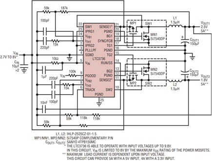 2-Phase Dual Synchronous DC/DC Controller with Tracking Provides High ...