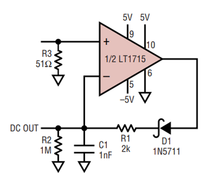 Rail-to-Rail Output Dual Comparator Resolves 150MHz Signals While ...
