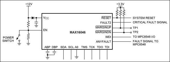 Sequencing with the MAX16046 System-Management IC | Analog Devices