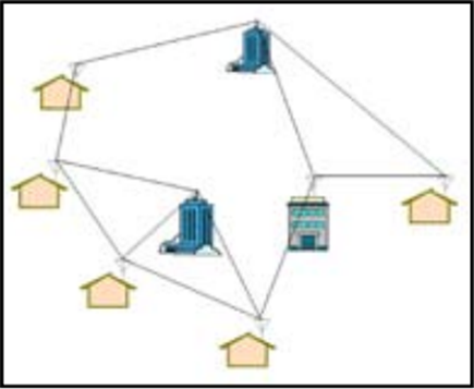 The Use of Short Range Wireless in a Multi Metering System | Analog Devices