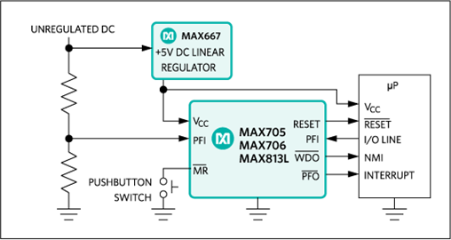MAX708 データシートおよび製品情報 | アナログ・デバイセズ | Analog Devices