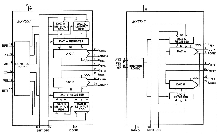 MX7547 データシートおよび製品情報 | アナログ・デバイセズ | Analog Devices