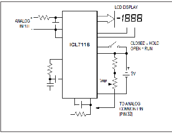 ICL7116 データシートおよび製品情報 | アナログ・デバイセズ | Analog Devices