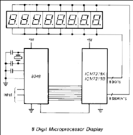 ICM7218 8-Digit, Multiplexed, LED Decoder Driver | Analog Devices