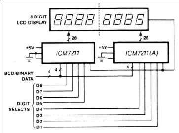 ICM7211 Datasheet and Product Info | Analog Devices