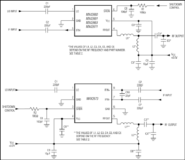 MAX2661 データシートおよび製品情報 | アナログ・デバイセズ | Analog Devices