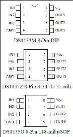 DS1135 データシートおよび製品情報 | アナログ・デバイセズ | Analog Devices