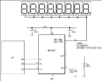 MAX6951 Serially Interfaced, +2.7V to +5.5V, 5- and 8-Digit LED Display Drivers | Analog Devices