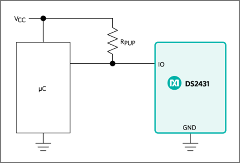 DS2431 データシートおよび製品情報 | アナログ・デバイセズ | Analog Devices