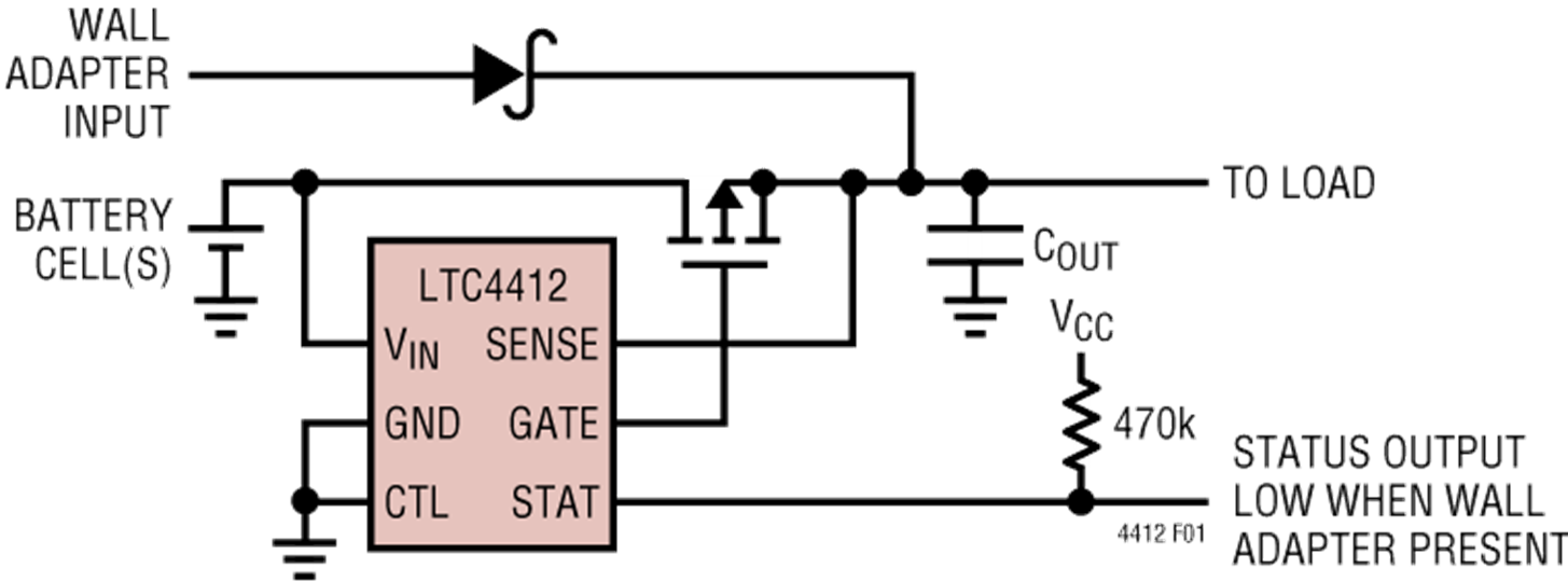 LTC4412データシートおよび製品情報 | Analog Devices
