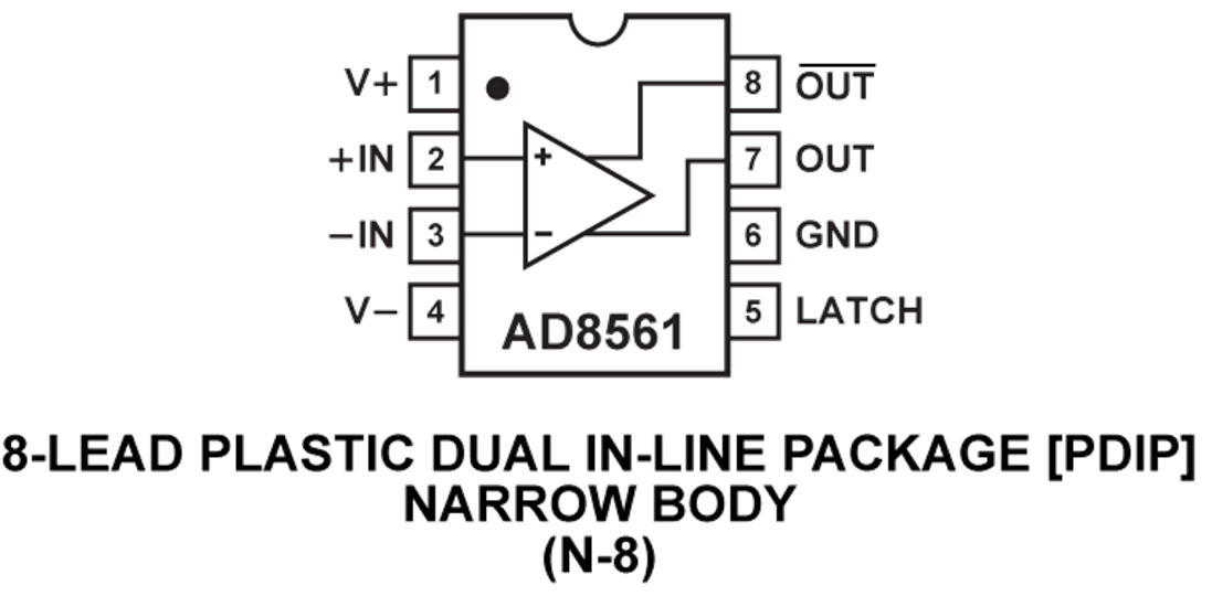 AD8561データシートおよび製品情報 | Analog Devices