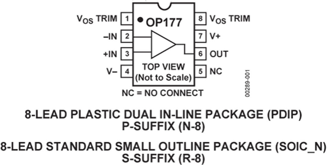 OP177データシートおよび製品情報 | Analog Devices