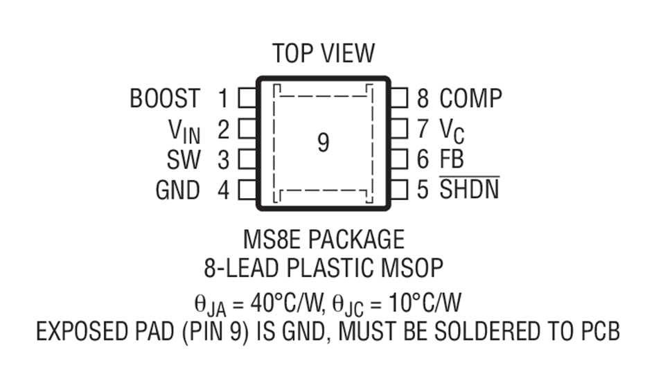 LT1936データシートおよび製品情報 | Analog Devices