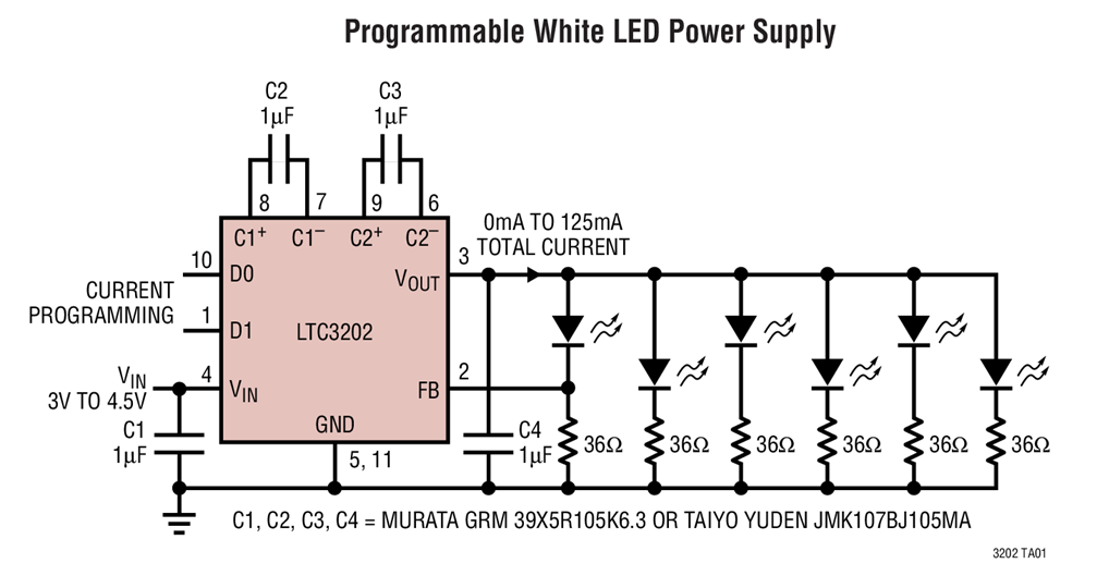 LTC3202データシートおよび製品情報 | Analog Devices
