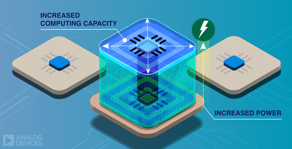 SWaPを最適化することで、電力効率を高める | Analog Devices