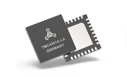 TMC4361 | Analog Devices