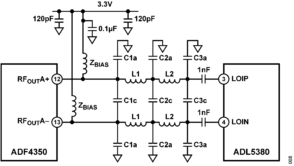 AN-2536: Wideband LO PLL Synthesizer with Simple Interface to ...