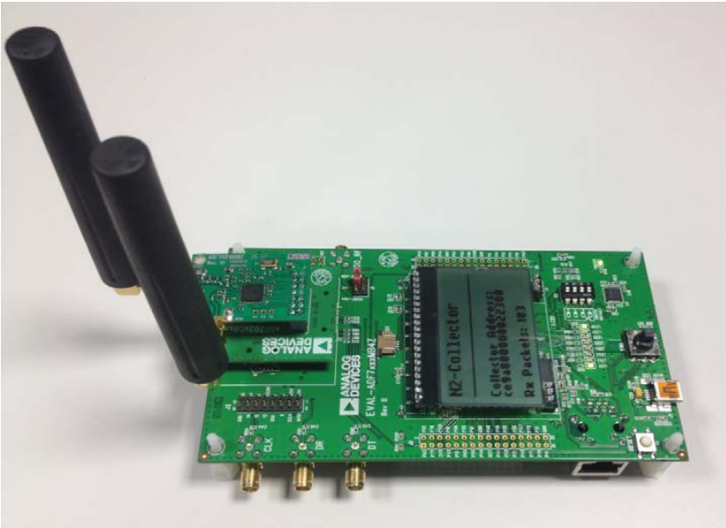 AN-1285: ADF7021-N Radio Performance for Wireless Meter-Bus (WM-Bus ...