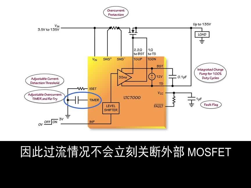 LTC7000 | 高压侧开关和 MOSFET 驱动器 | 亚德诺（ADI）半导体