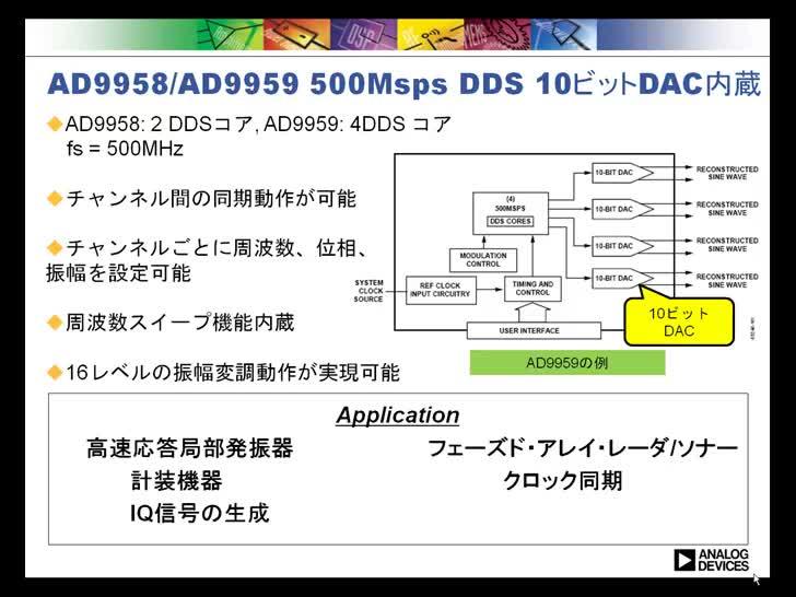 AD9958 データシートおよび製品情報 | アナログ・デバイセズ