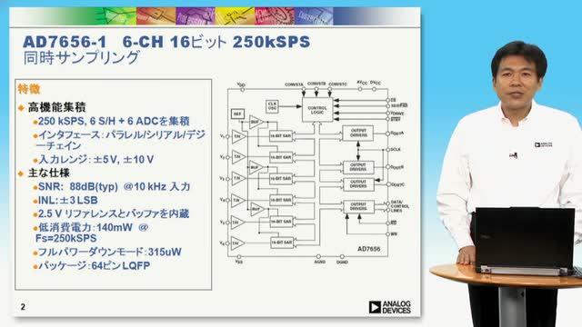 AD7656-1 データシートおよび製品情報 | アナログ・デバイセズ