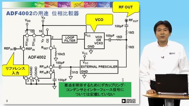 ADF4002 データシートおよび製品情報 | アナログ・デバイセズ